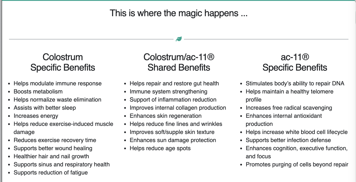 What is colostrum and what are the main benefits? – Holos Health Help ...